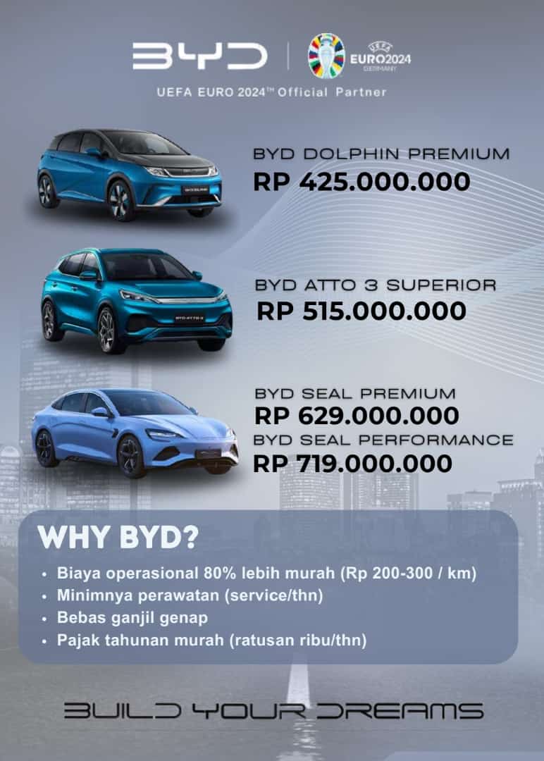 PRICELIST - Dealer Mobil BYD Tangerang Indonesia | BYD Arista BSD