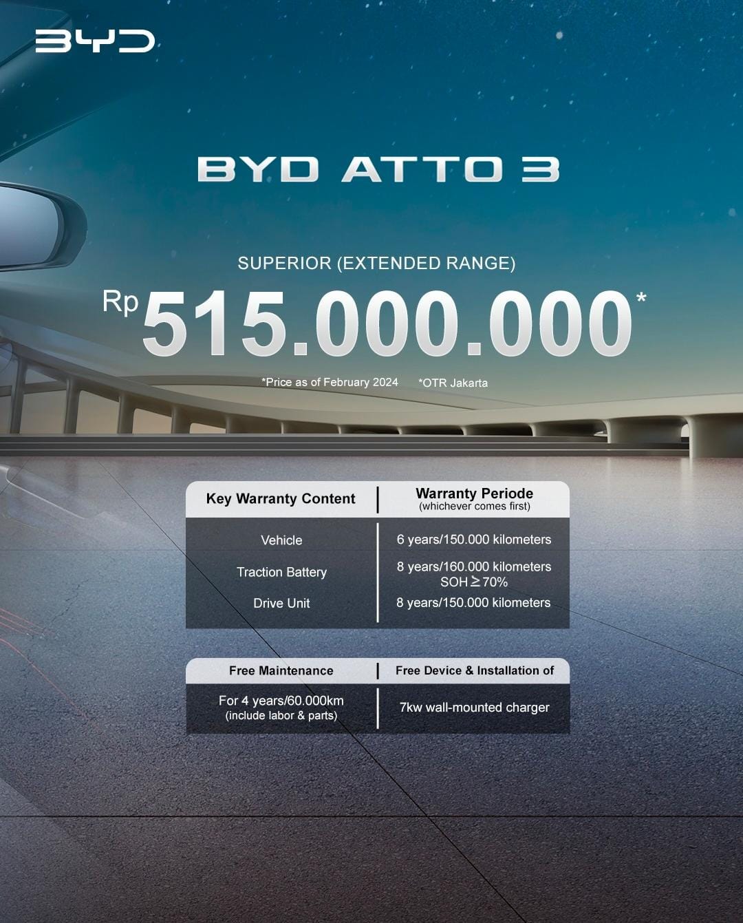 BYD Atto 3 - Dealer Mobil BYD Tangerang Indonesia | BYD Arista BSD